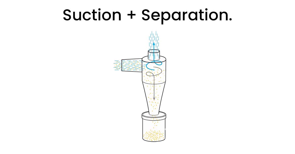 What is the Pre-Filter Cyclone Accumulator? - Vaniman